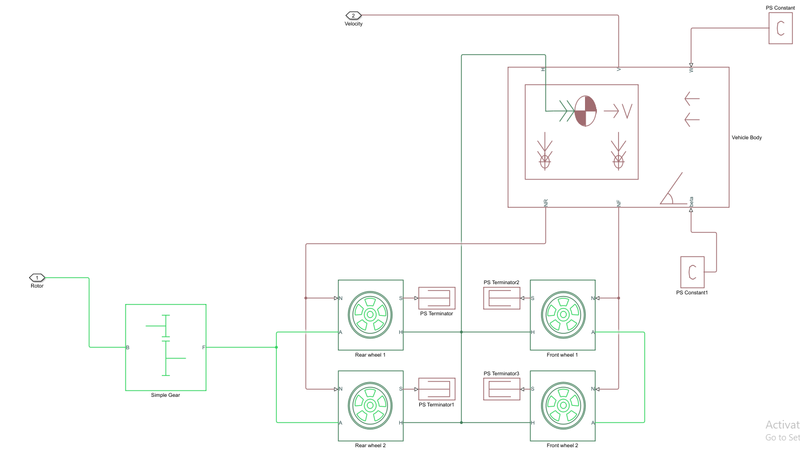 Design of an Electric Vehicle using Simulink : Skill-Lync
